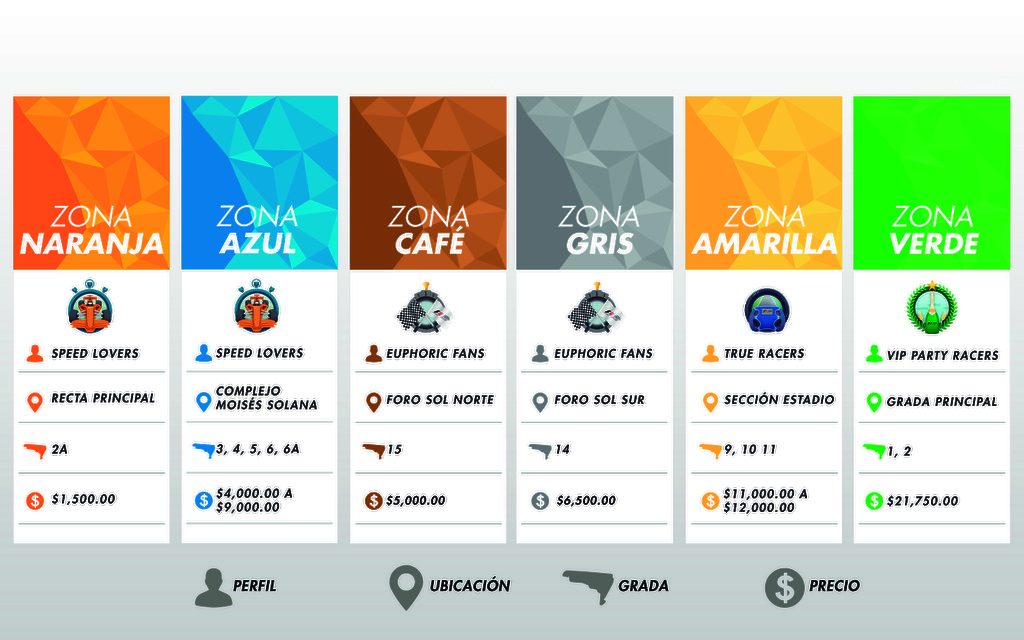 Precios de boletos del Fórmula 1 Gran Premio de México 2017 se ...